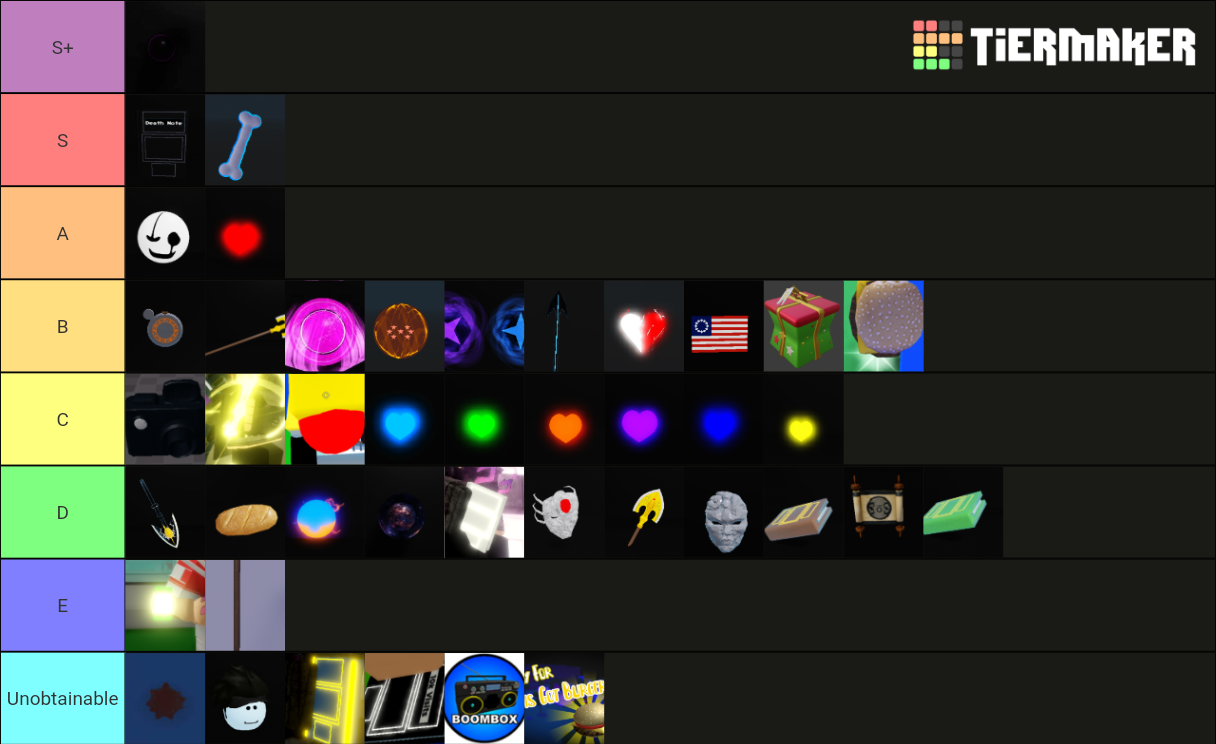 AUT Christmas Items Tier List (Community Rankings) - TierMaker