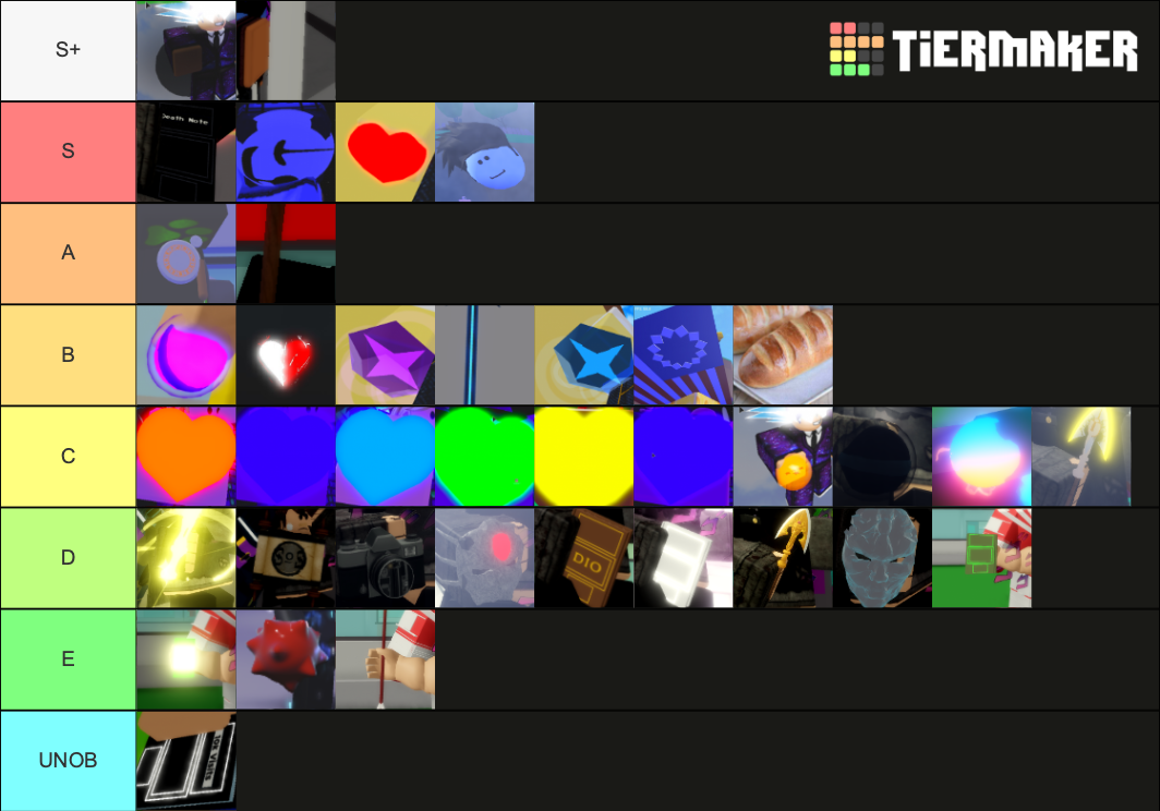 AUT Items Tier List (Community Rankings) - TierMaker
