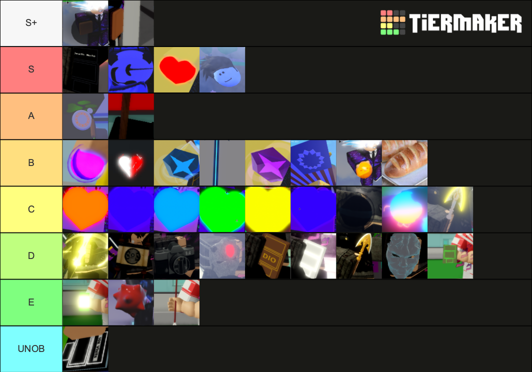 AUT Items Tier List (Community Rankings) - TierMaker