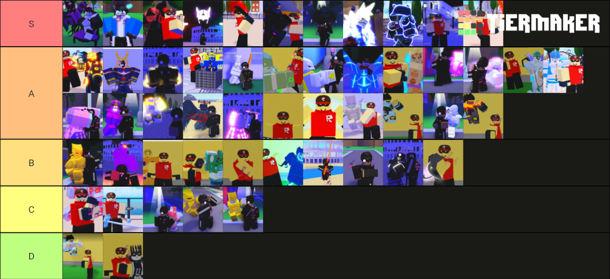 Aut rarity Tier List (Community Rankings) - TierMaker