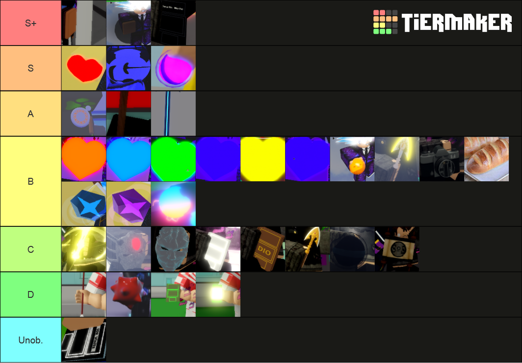 AUT Tier Tier List (Community Rankings) - TierMaker