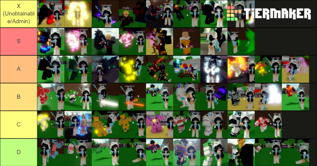 AUT Tier List (Community Rankings) - TierMaker