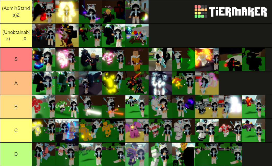 AUT Tier List (Community Rankings) - TierMaker