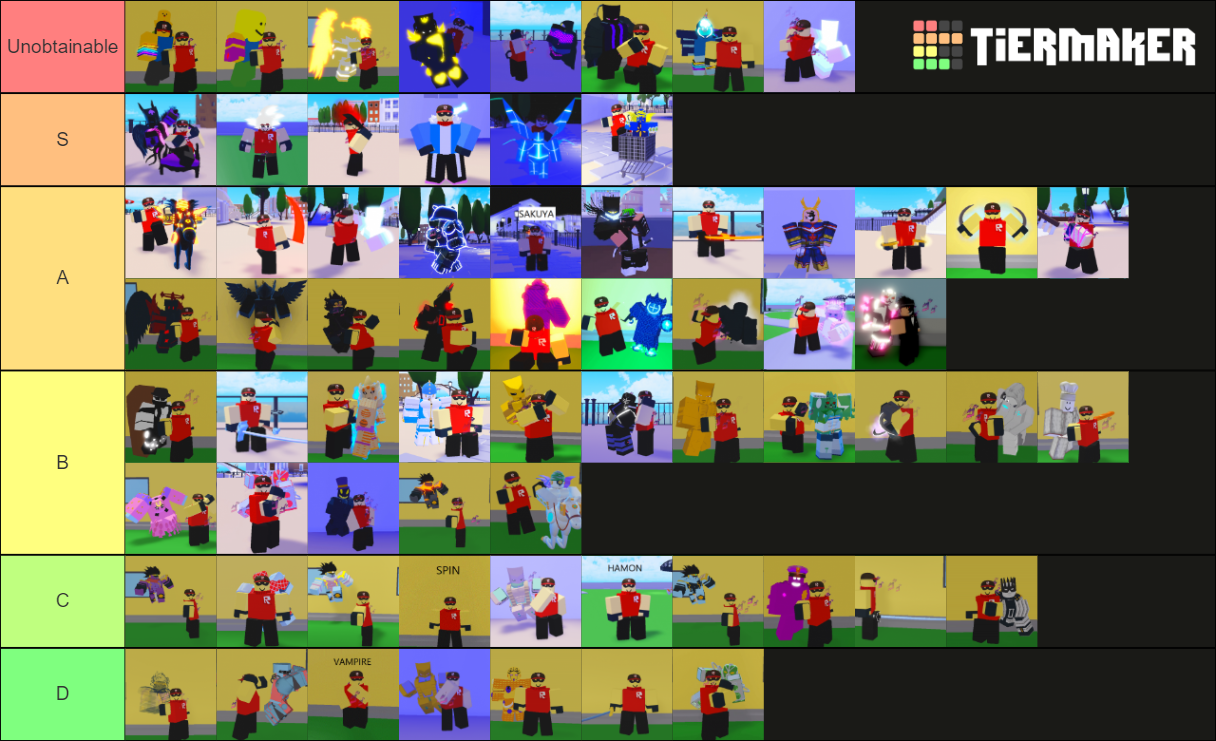 AUT TIER LIST Tier List (Community Rankings) - TierMaker