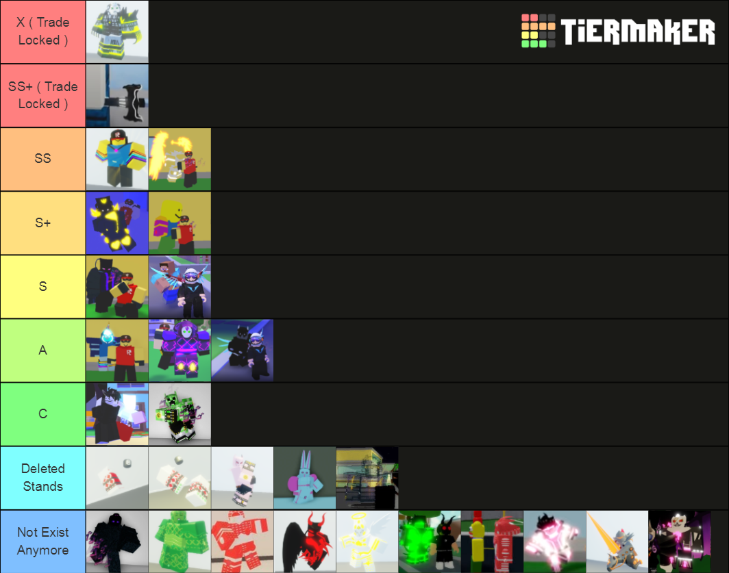 AUT Unobtainable Tier List (Community Rankings) - TierMaker