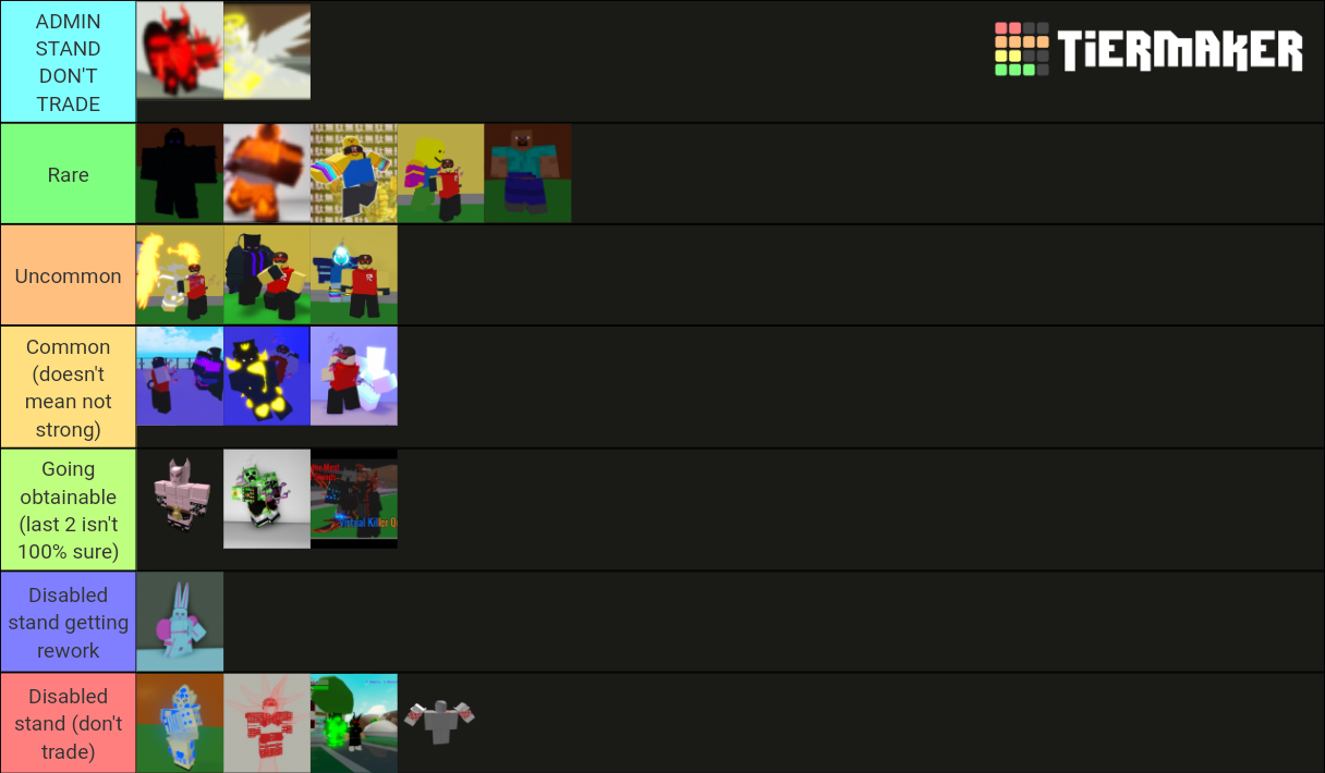 AUT unobtainable Tier List (Community Rankings) - TierMaker
