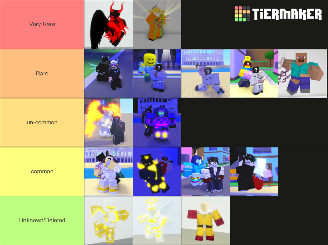 AUT Unobtainables Tier List (Community Rankings) - TierMaker