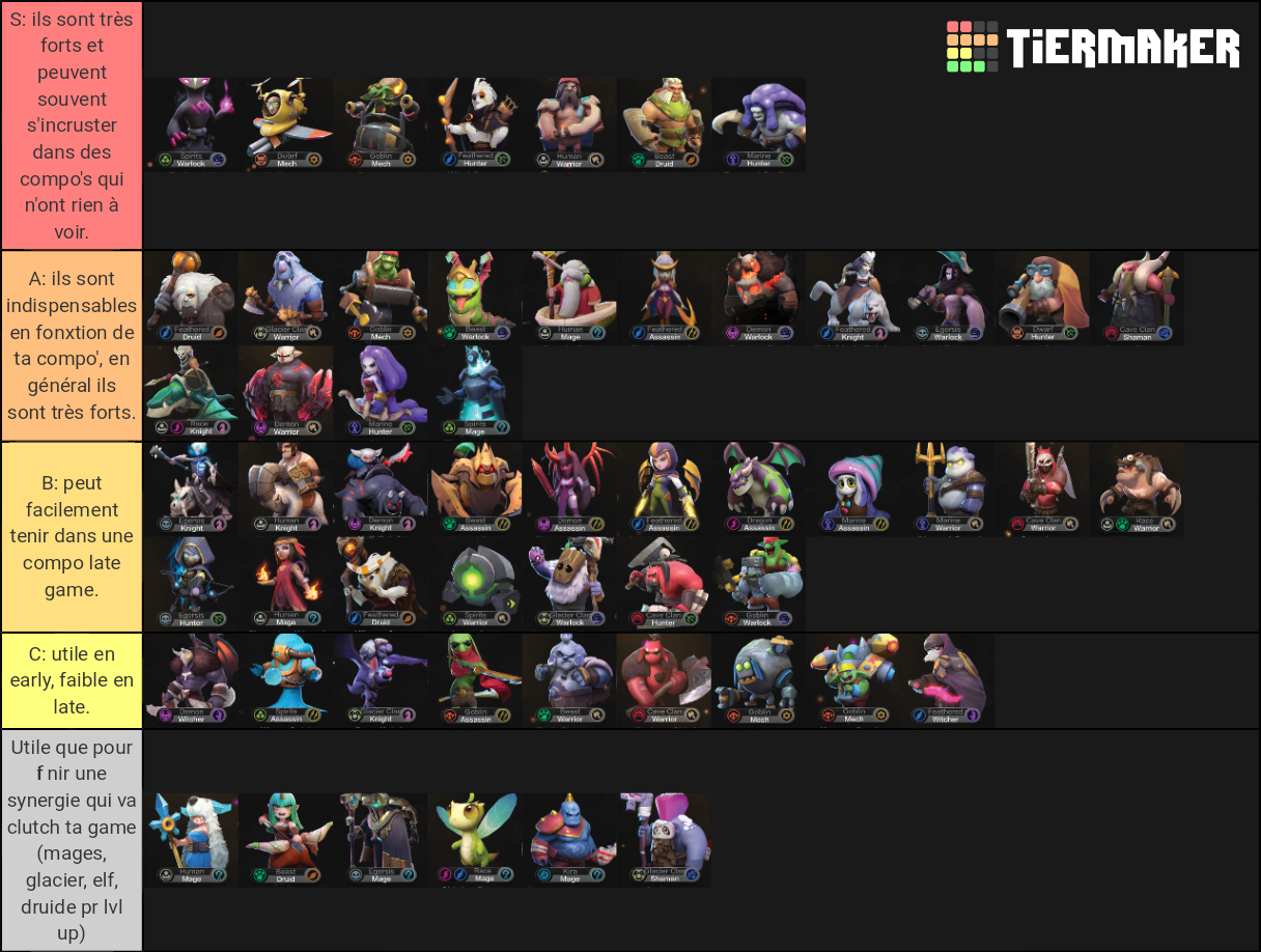 Auto Chess Mobile Tier List (Community Rankings) - TierMaker