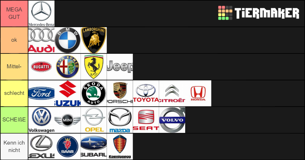 Auto Marken Tier List (Community Rankings) - TierMaker