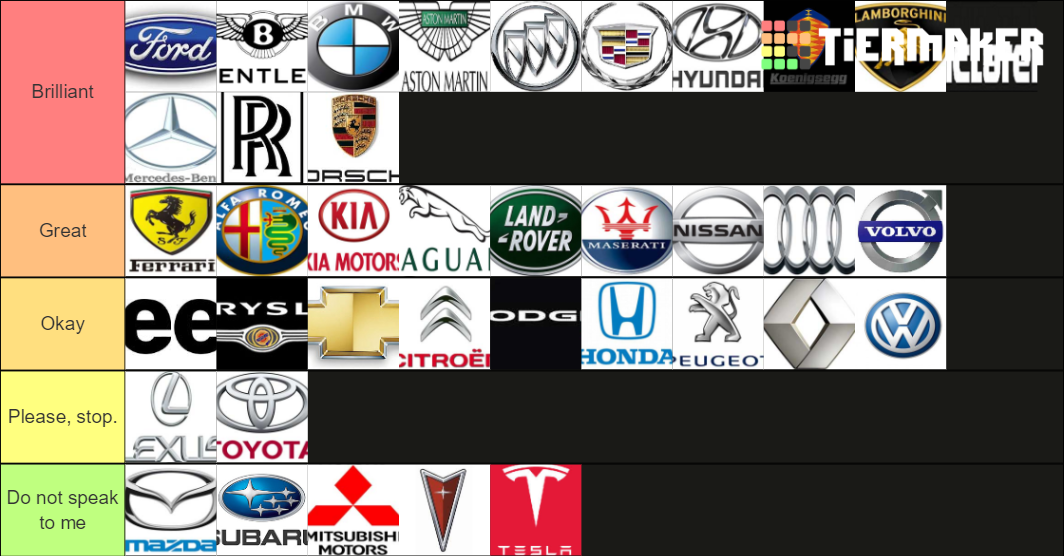Automotive Manufacturers Tier List (Community Rankings) - TierMaker