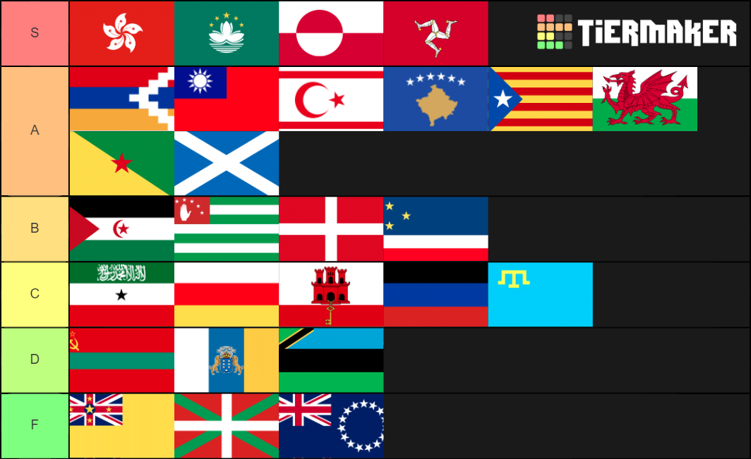 Autonomy regions/Unrecognized country flags Tier List (Community ...