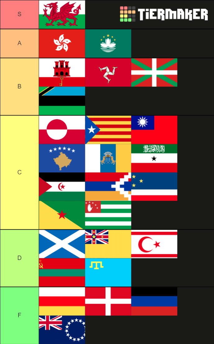 Autonomy regions/Unrecognized country flags Tier List (Community ...