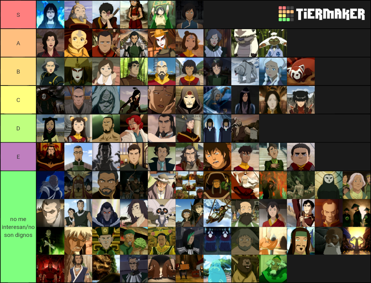 Avatar Aang and Korra all characters Tier List (Community Rankings ...