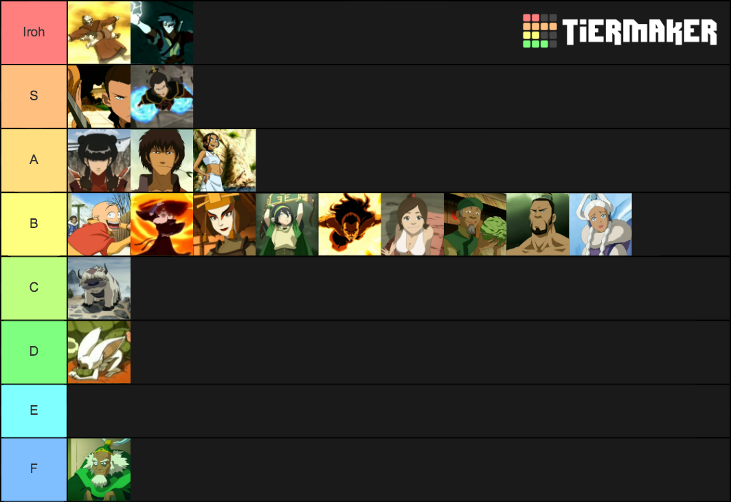 Avatar Characters Tier List (Community Rankings) - TierMaker
