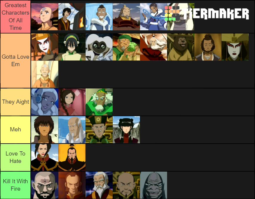 Avatar Characters Tier List (Community Rankings) - TierMaker