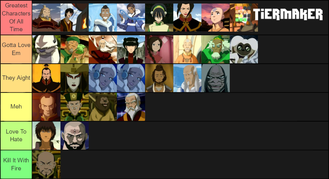 Avatar Characters Tier List (Community Rankings) - TierMaker