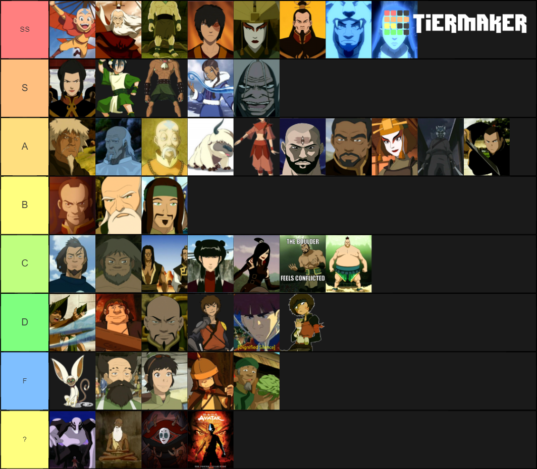 Avatar Final Tier List (Community Rankings) - TierMaker
