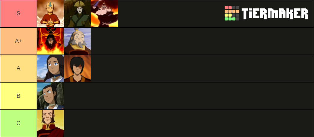 Avatar Power Tier List (Community Rankings) - TierMaker