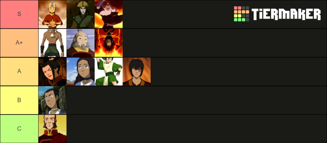 Avatar Power Tier List (Community Rankings) - TierMaker