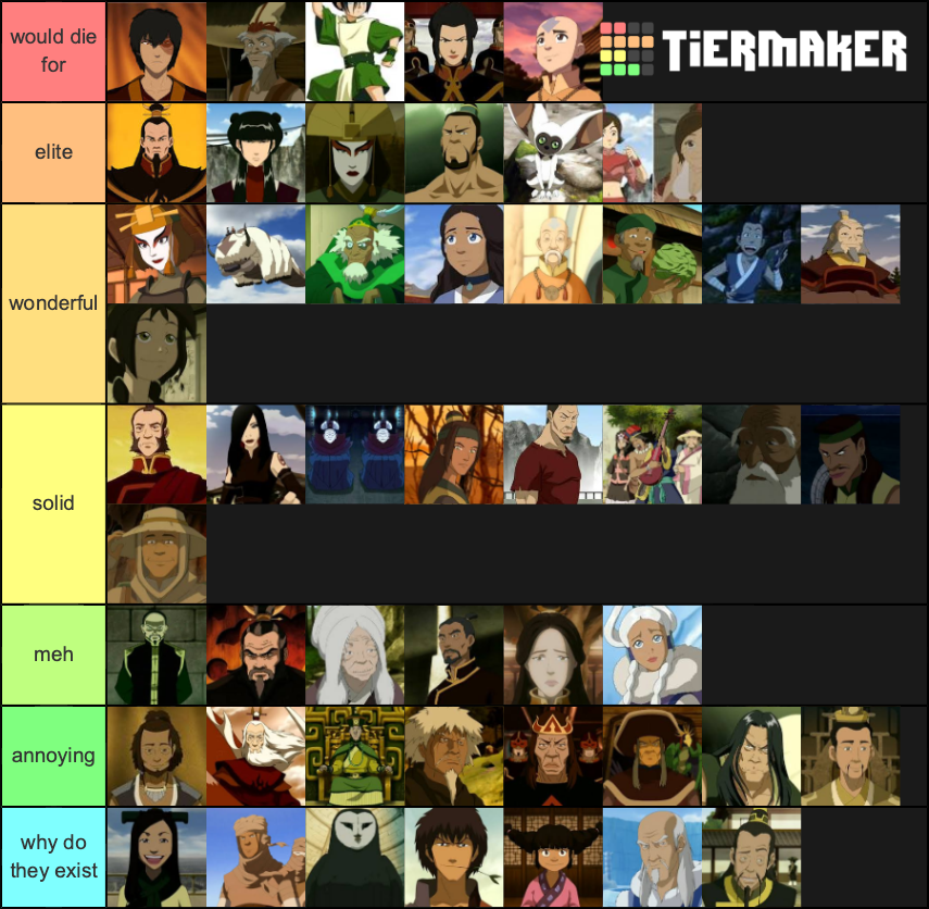 Avatar: The Last Airbender Characters Tier List (Community Rankings) - TierMaker