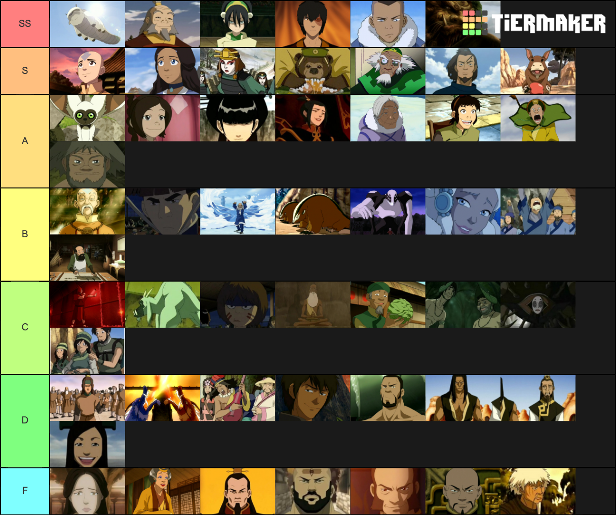 Avatar: The Last Airbender COMPLETE CHARACTER RANKING Tier List ... Avatar: The Last Airbender COMPLETE CHARACTER RANKING Tier List ...