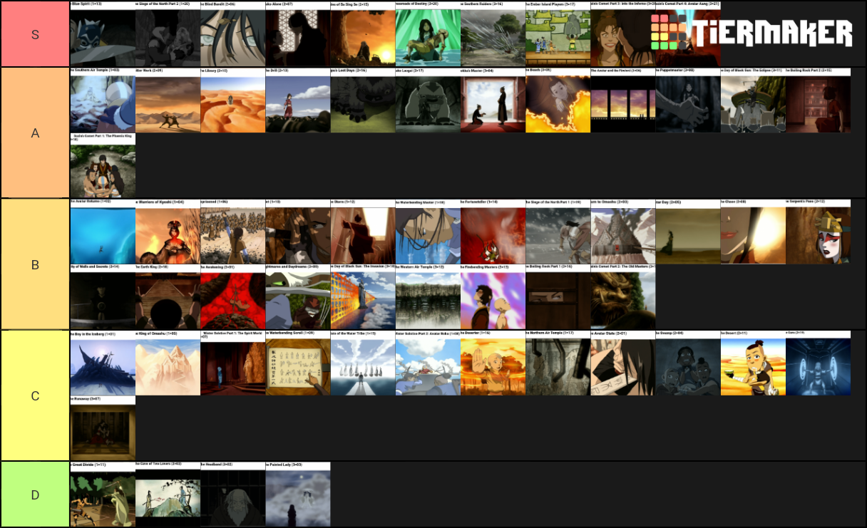 Avatar The Last Airbender Episode ATLA EP Tierlist Tier List (Community ...