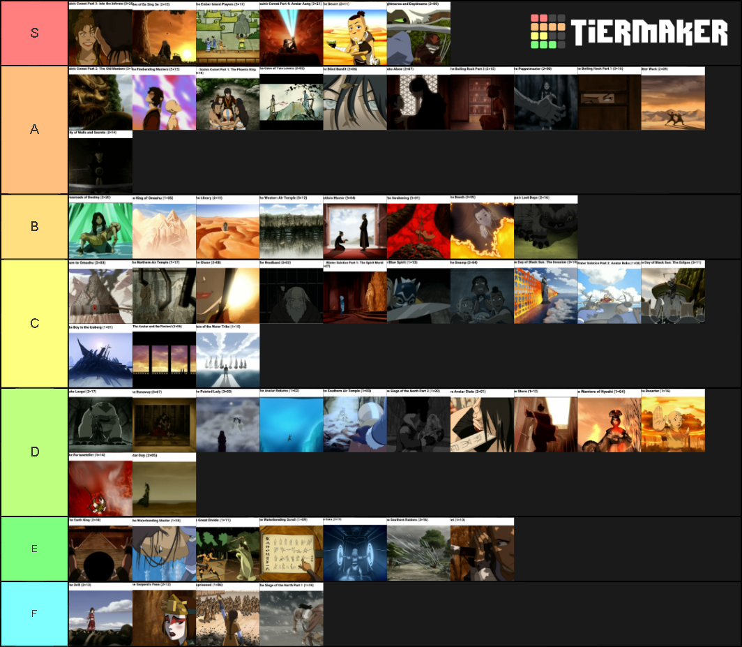 Avatar The Last Airbender Episode ATLA EP Tierlist Tier List (Community Rankings) - TierMaker