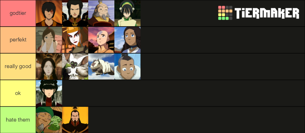 avatar the last airbender ranked Tier List (Community Rankings) - TierMaker