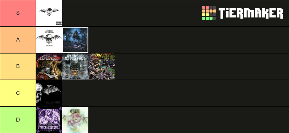 Avenged Sevenfold Album Tier List (Community Rankings) - TierMaker