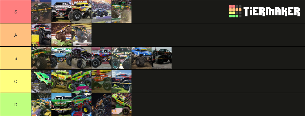 Avenger Monster Truck Paint Schemes (Updated) Tier List (Community ...