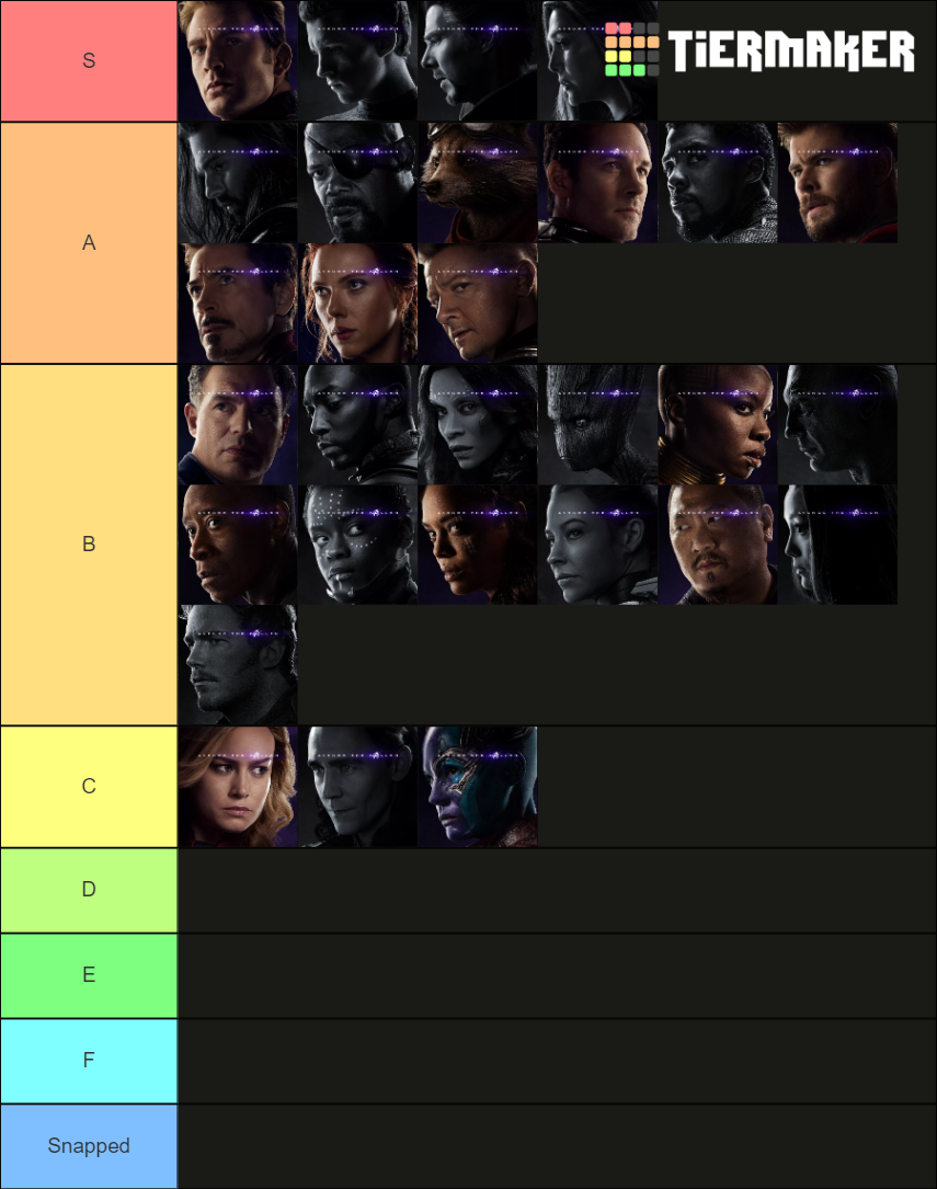 Avengers Endgame Characters Tier List (Community Rankings) - TierMaker