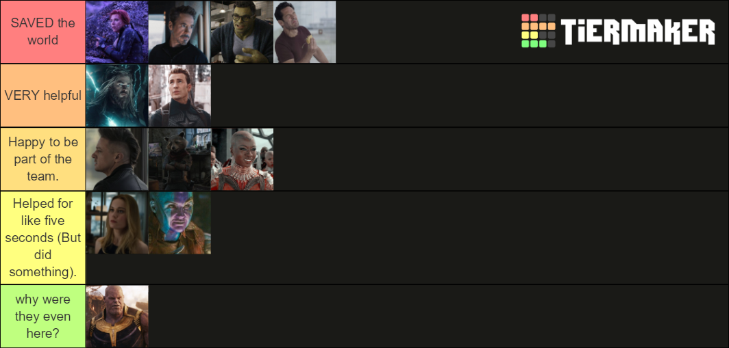 Avengers Endgame Characters Tier List (Community Rankings) - TierMaker