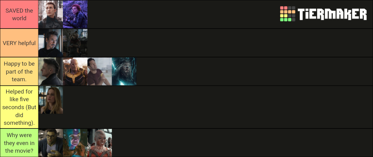 Avengers Endgame Characters Tier List (Community Rankings) - TierMaker