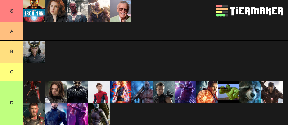 Avengers Endgame Deadness Tier List (Community Rankings) - TierMaker