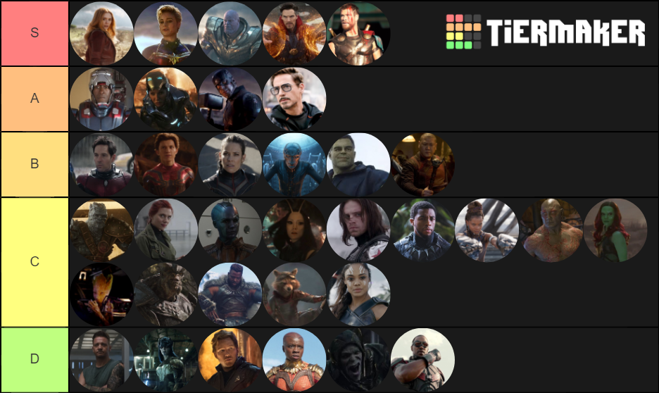 Avengers Endgame Power Rankings Tier List (Community Rankings) - TierMaker