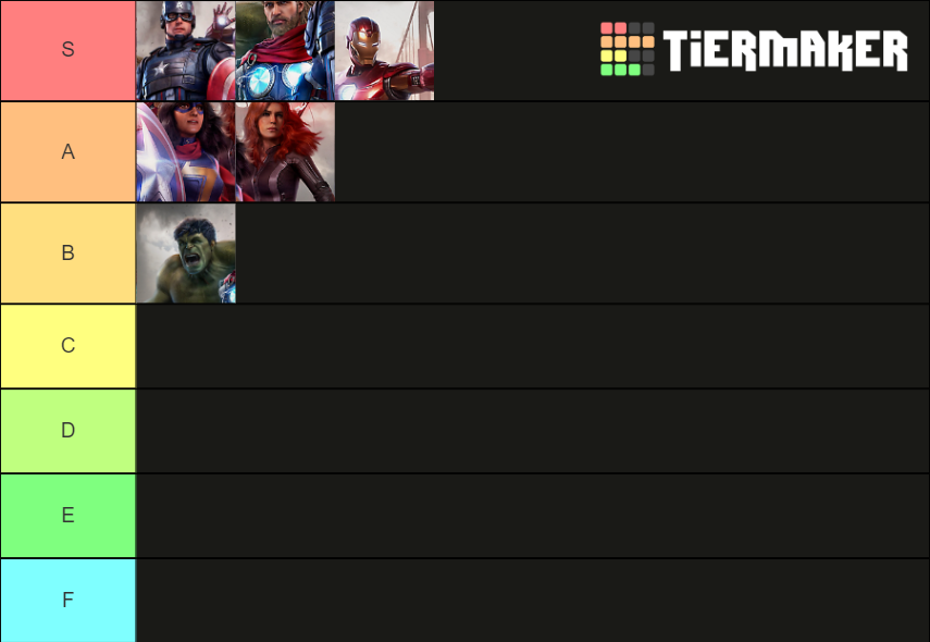 Avengers Game Character (Base Game) Tier List (Community Rankings ...