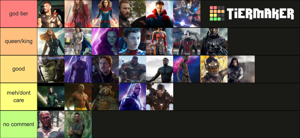 Avengers Strength Tier Tier List (Community Rankings) - TierMaker