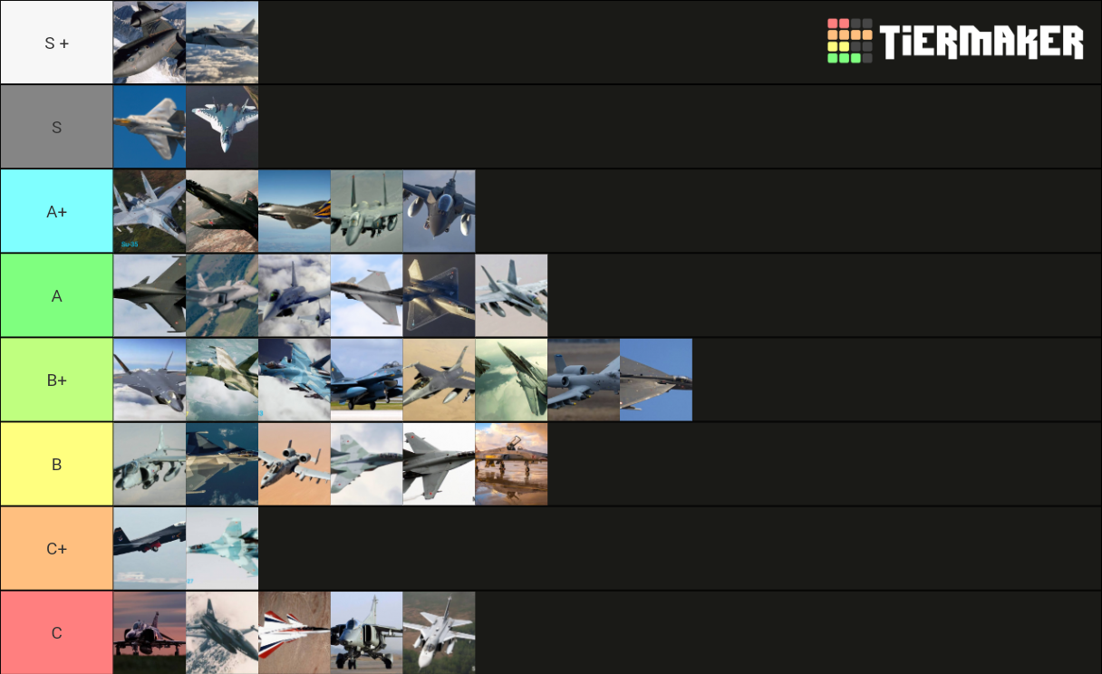 Aviones de combate Tier List (Community Rankings) - TierMaker