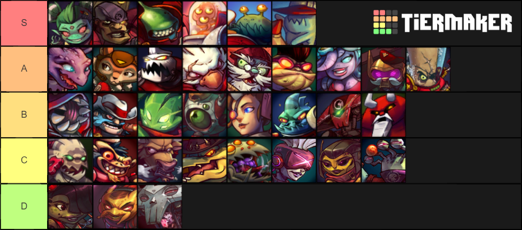 Awesomenauts Maker Tier List (Community Rankings) - TierMaker