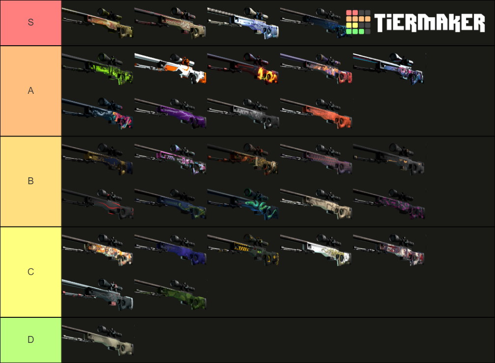 AWP Skins (Prisma 2) Tier List (Community Rankings) - TierMaker