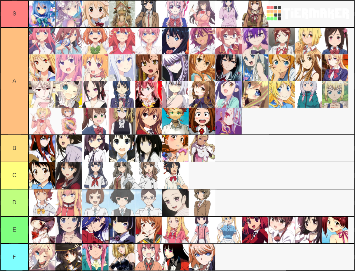 AYAYA Clap more characters Tier List (Community Rankings) - TierMaker