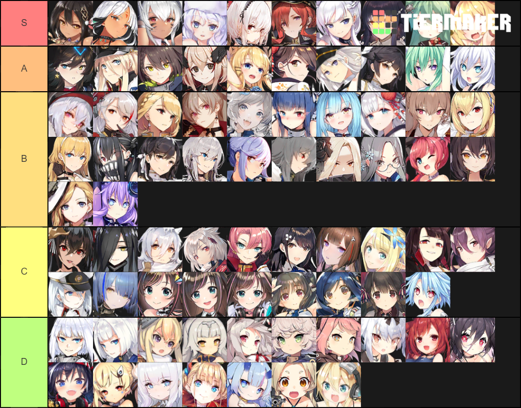 Azur Lane ( SR/UR Waifu ) Tier List (Community Rankings) - TierMaker