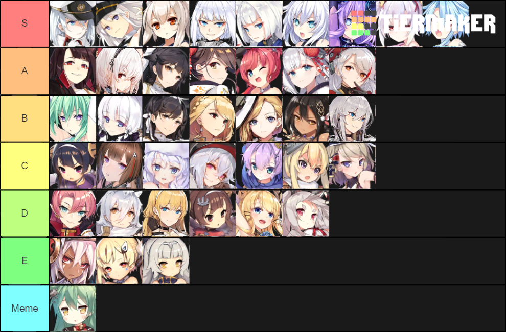 Azur Lane Tier List (Community Rankings) - TierMaker