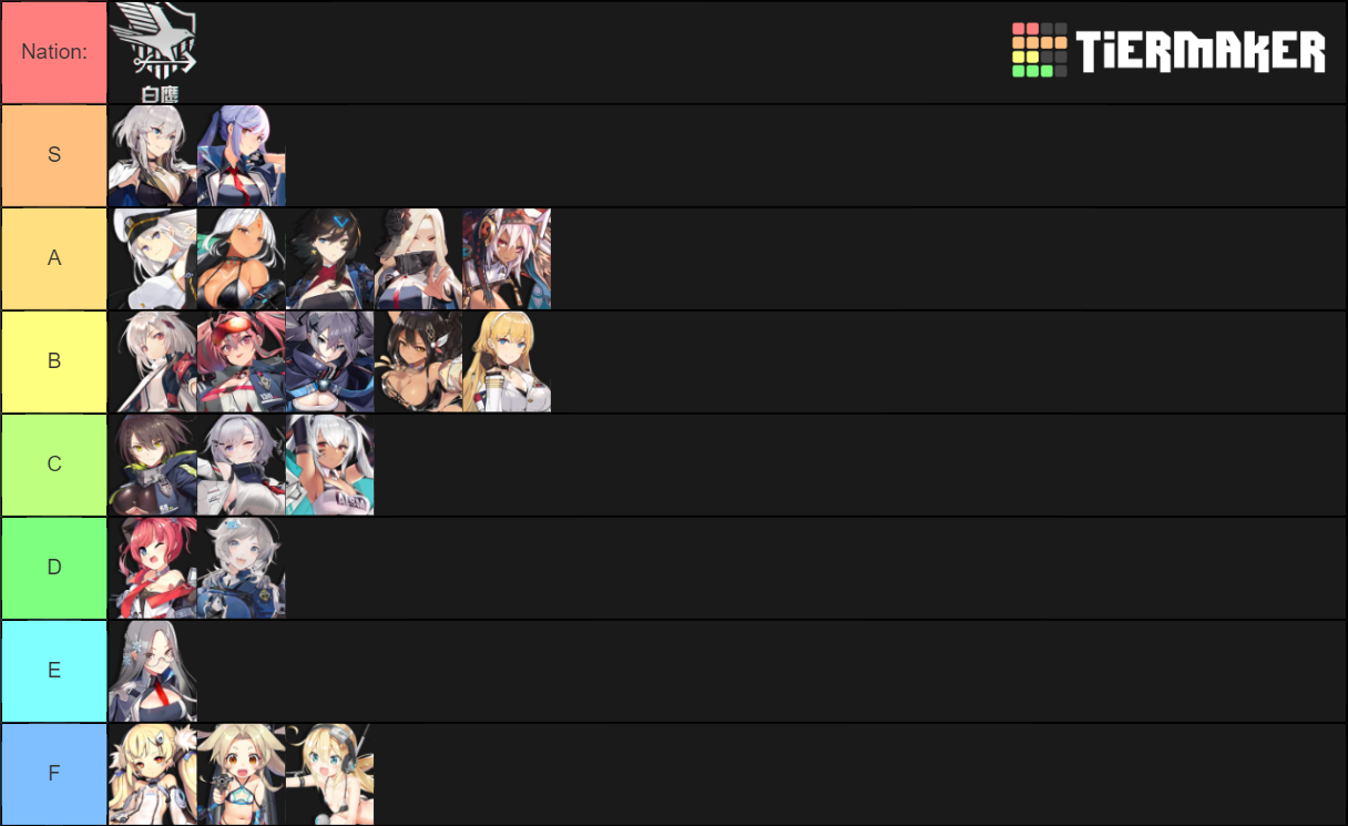 Azur Lane Eagle Union Legndaries Tier List (Community Rankings) - TierMaker