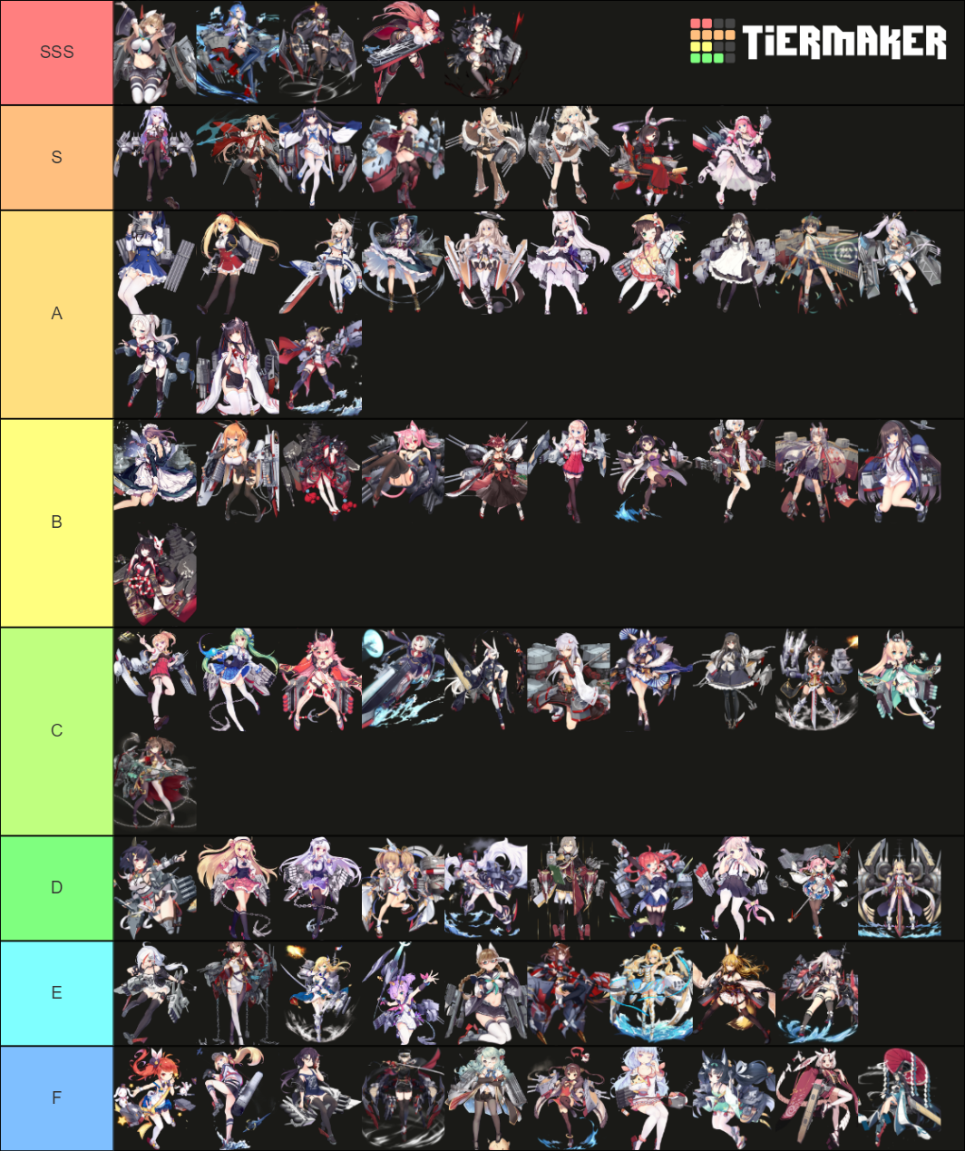 Azur Lane Retrofits Tier List (Community Rankings) - TierMaker