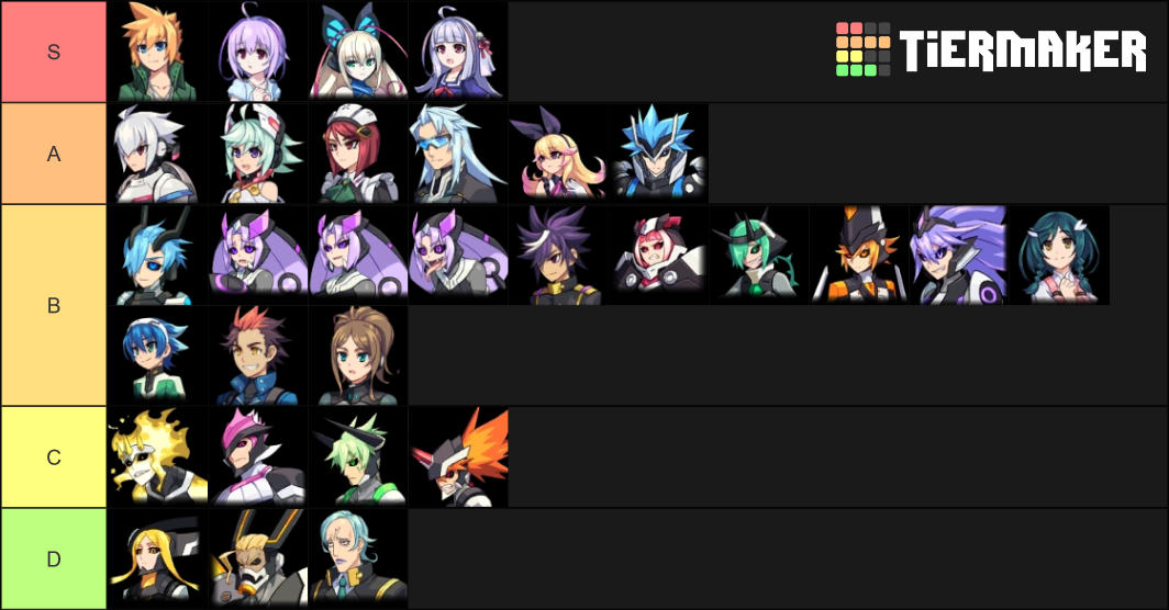 Azure Striker Gunvolt Characters Tier List (Community Rankings) - TierMaker