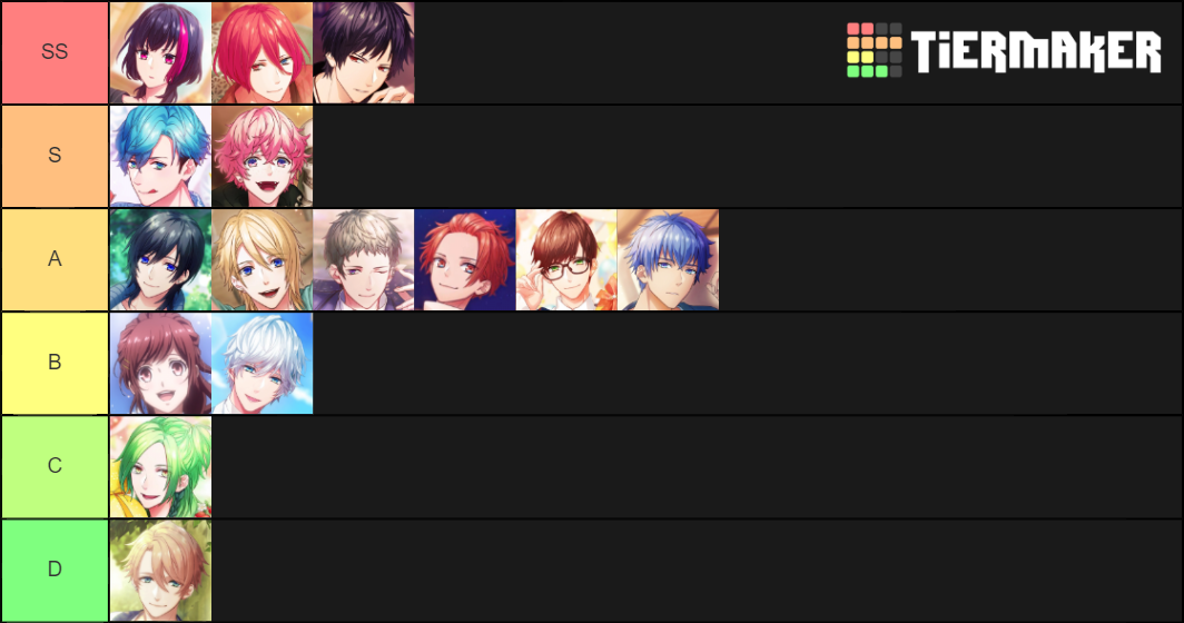B-Project Tier List (Community Rankings) - TierMaker