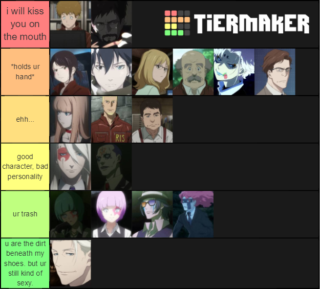 B: The Beginning Characters Tier List (Community Rankings) - TierMaker