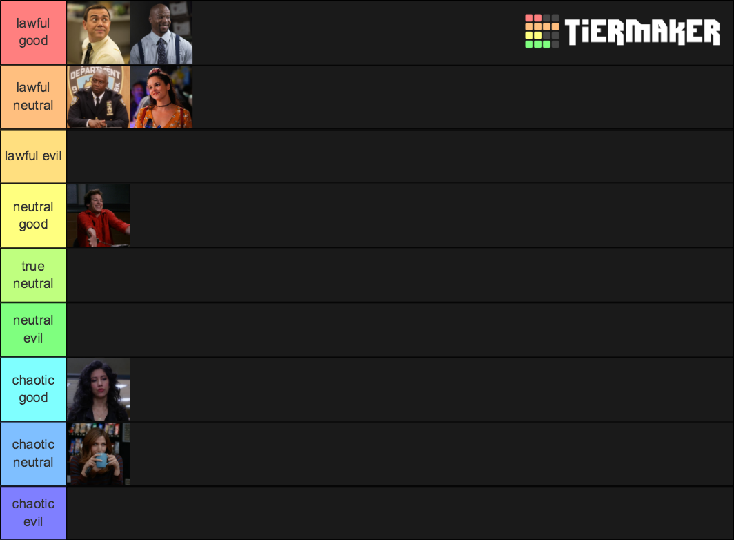 b99 characters Tier List (Community Rankings) - TierMaker