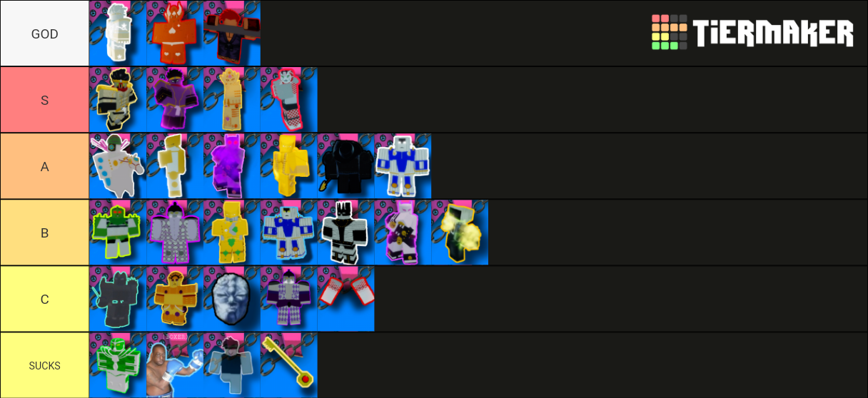 BA PvP Tier List (Community Rankings) - TierMaker